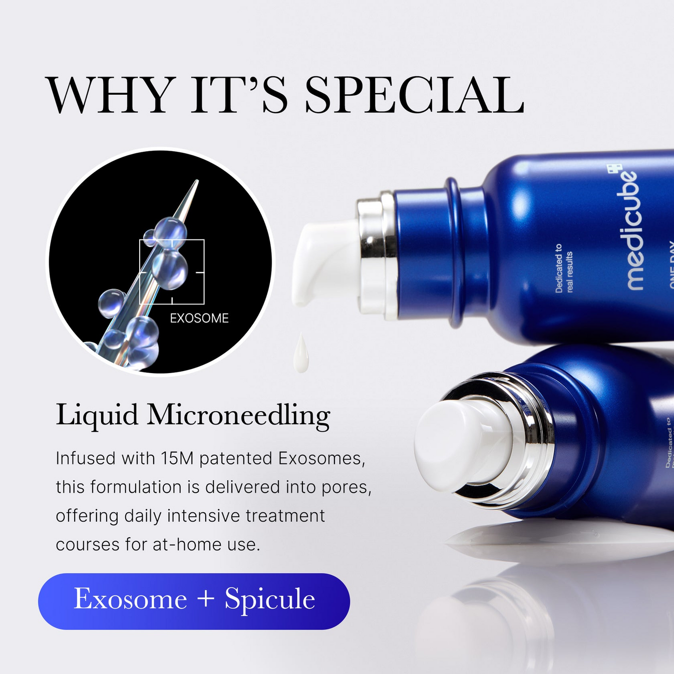 Medicube One Day Exosome Shot Pore Ampoule 30ml – W Cosmetics